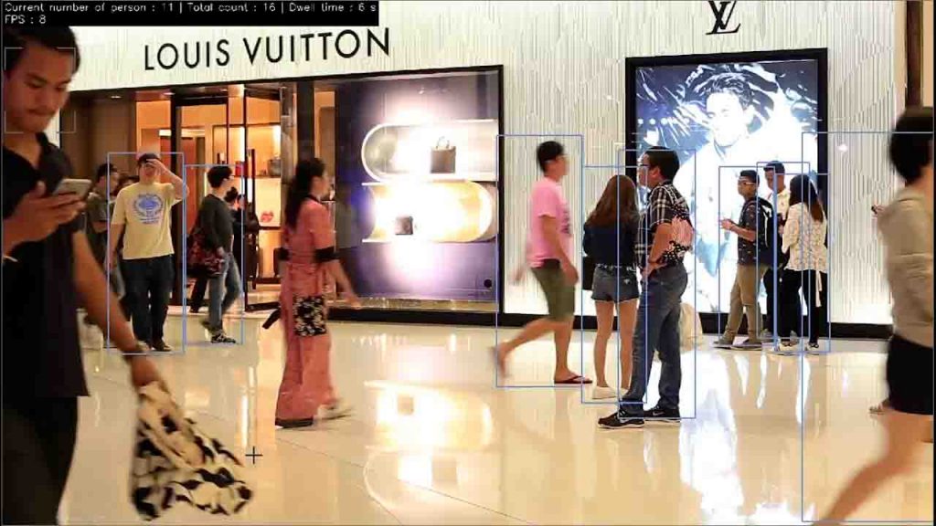 Single-Screen Digital Signage Maximize your Impact